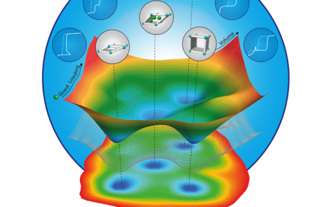 Simon Krause – Chemistry.Materials.Dynamics